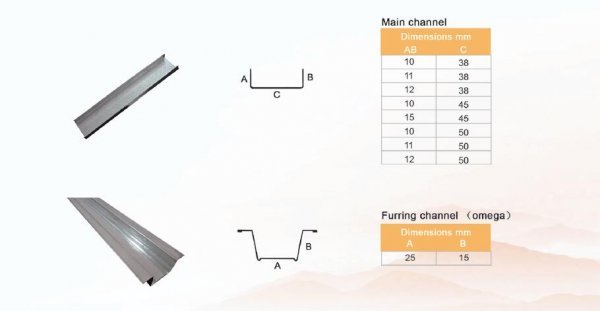 CEILING AND DRYWALL PRODUCTS - suspended ceiling systems